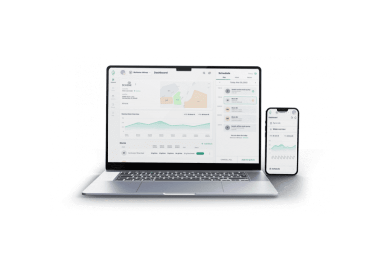 Why Cloud-Managed Irrigation is Better for Business | Lumo