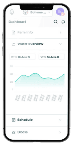 Lumo | Smart Irrigation System For Growers and Farmers