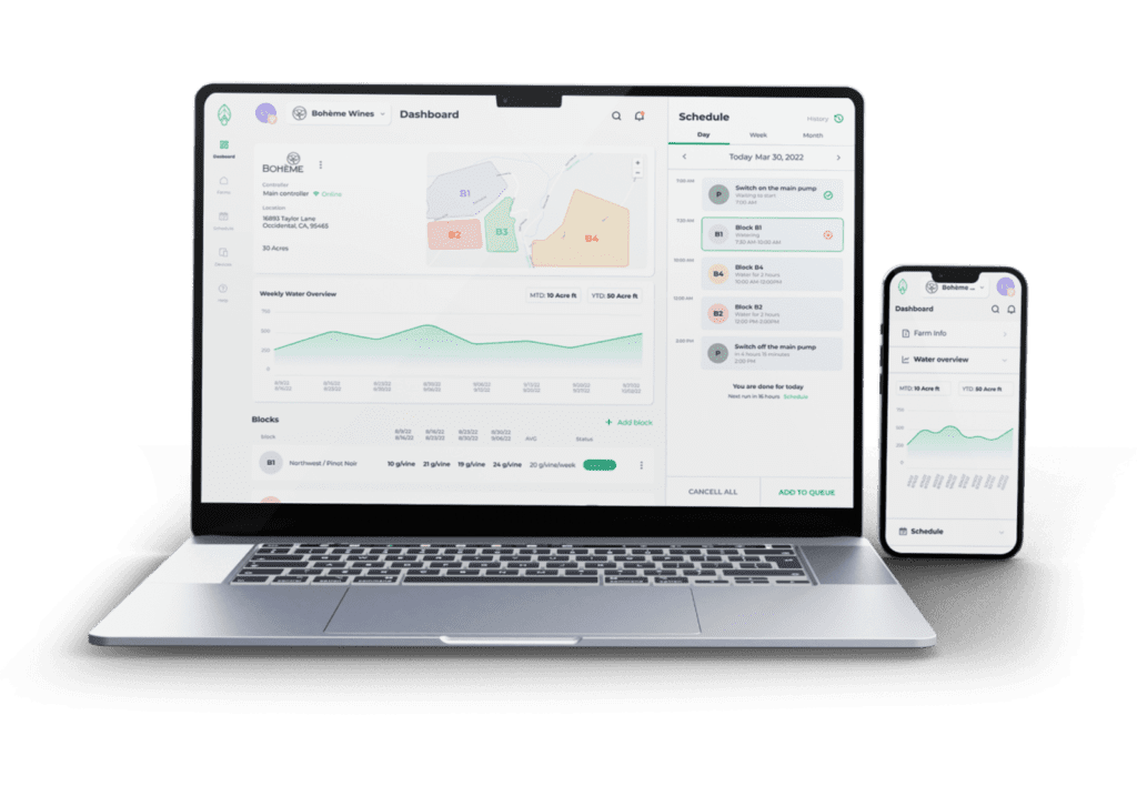 Lumo | Irrigation Automation for Growers