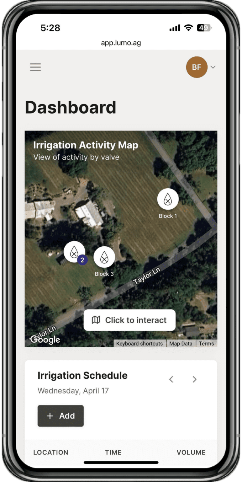 Precision Irrigation + Performance| Lumo