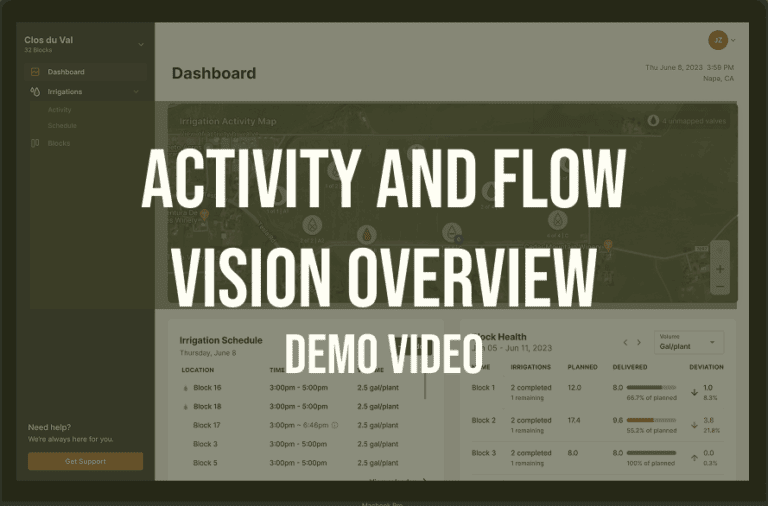 How to Use Lumo's Activity and Flow Vision Features
